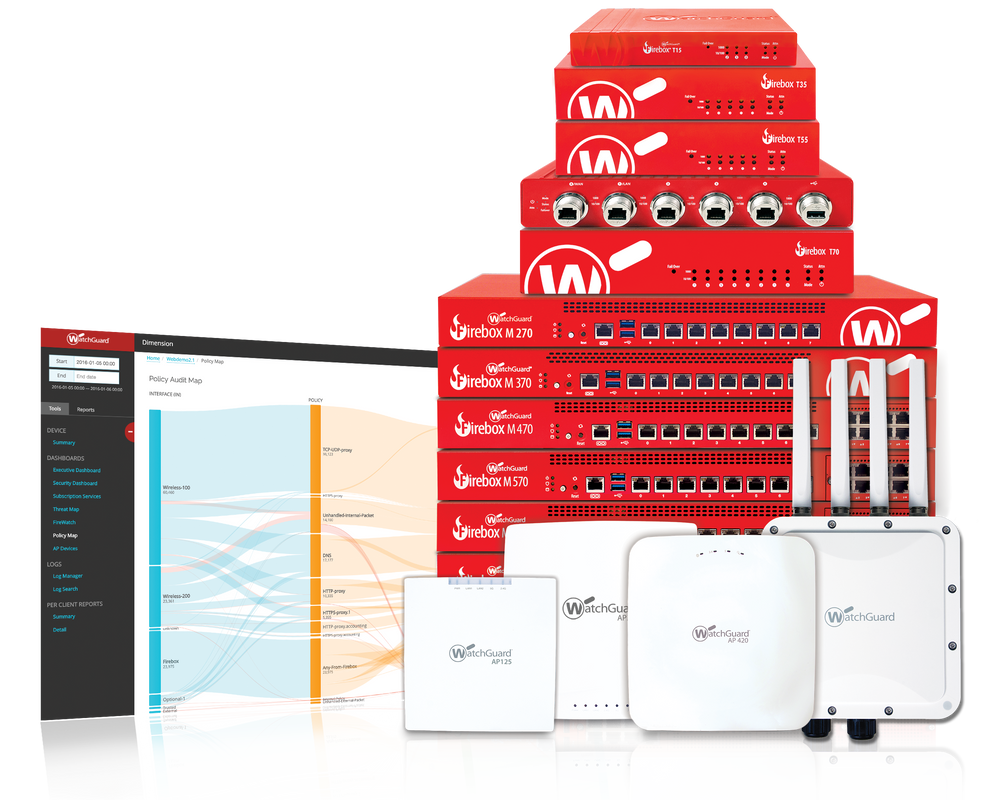 WatchGuard-Experts.com WatchGuard Product & Solutions in the UK