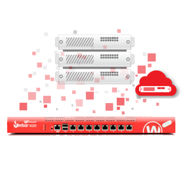 WatchGuard Firebox T40-W Renewal – WatchGuard-Experts.com