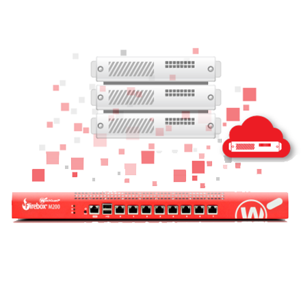 WatchGuard Firebox T40-W Renewal – WatchGuard-Experts.com