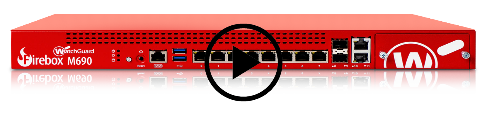 WatchGuard Firebox M690 – WatchGuard-Experts.com